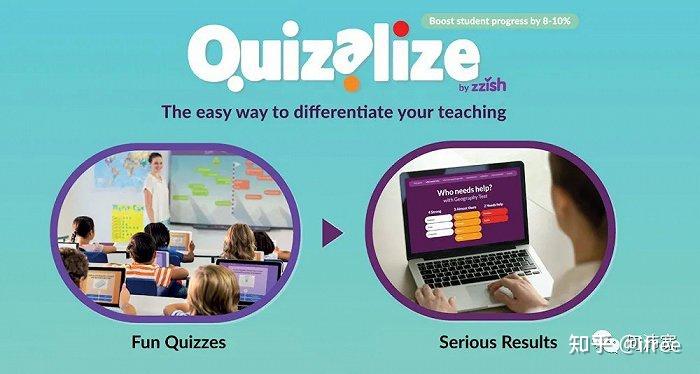 101种最热门的EdTech工具 - 知乎