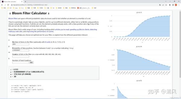 海量数据去重的hash，bitmap与布隆过滤器Bloom Filter - 知乎
