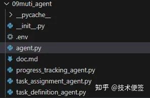 第九篇：驾驭复杂AI——Google ADK如何赋能多代理系统设计与实践 - 知乎