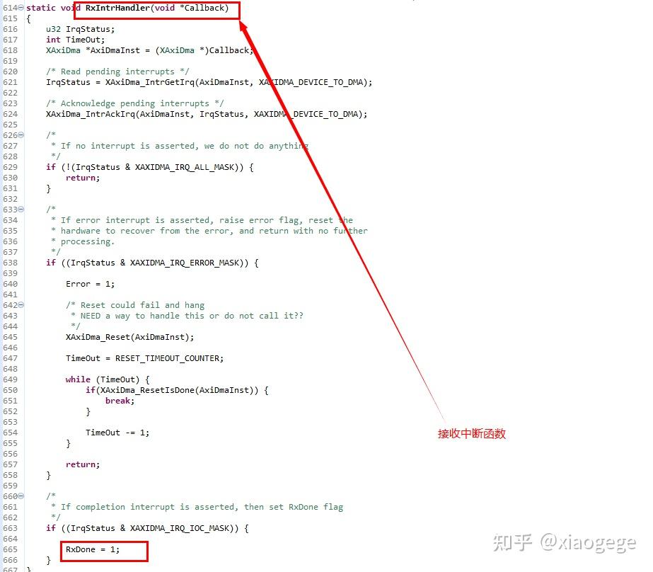 AXI_DMA案例分析 - 知乎