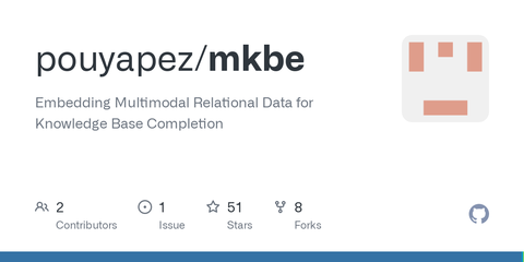 KM4: Visual reasoning via Knowledge Embedding Memory Model with Mutual Modulation - 知乎