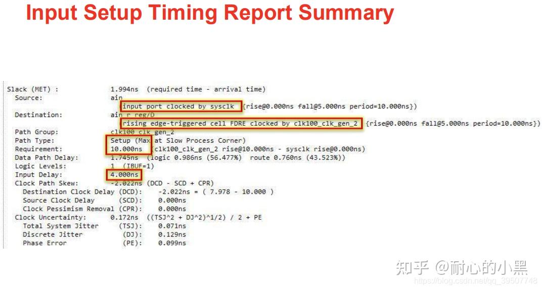 输入延时（input Delay）与输出延时（output Delay） 知乎