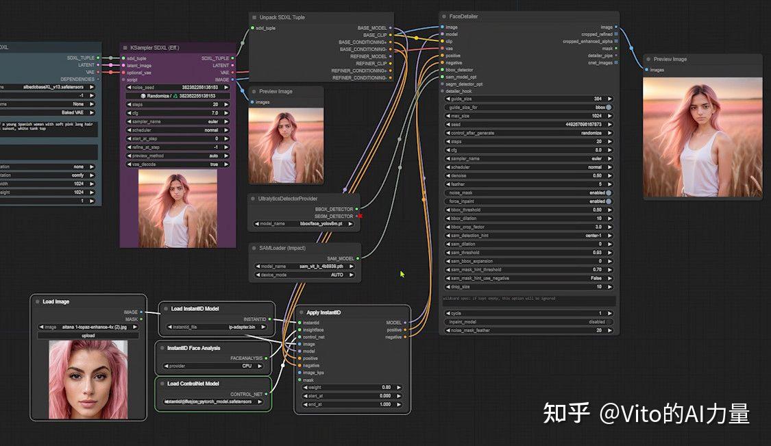 升级版ComfyUI InstantID 换脸：FaceDetailer + InstantID + IP-Adapter - 知乎