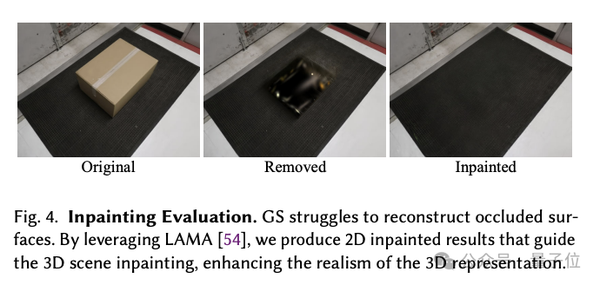 UCLA蒋陈凡夫团队新研究：在VR里控制3D物体，高斯泼溅渲染 - 知乎