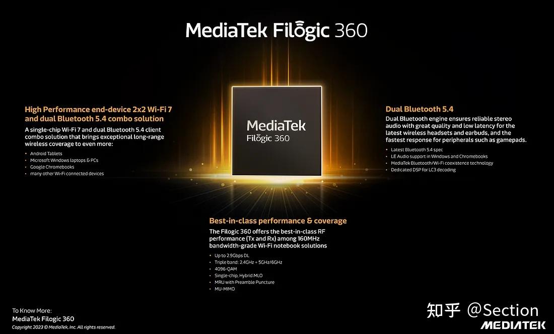 超速了！联发科MT7927/MT7925 WIFI7无线网卡评测 - 知乎