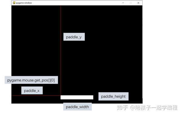 Pygame游戏——Pong游戏（一） - 知乎