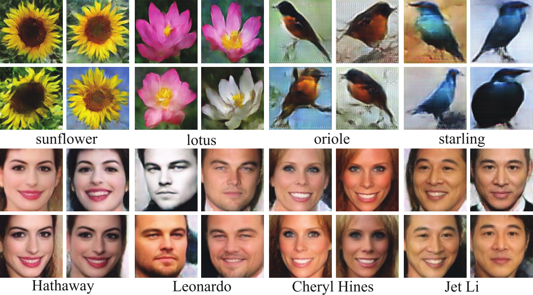 深度神经网络生成模型：从 GAN VAE 到 CVAE-GAN - 知乎