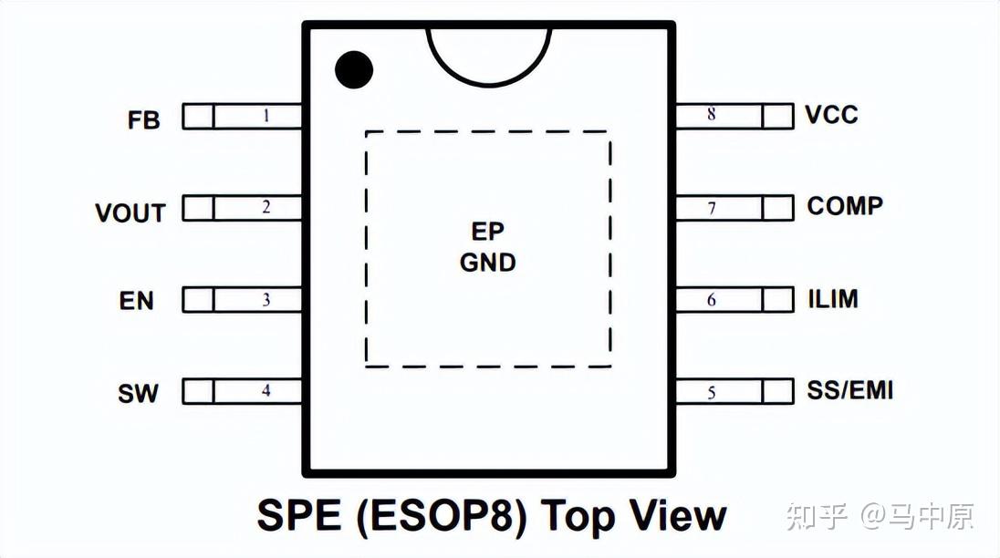 HT7182 ——21V, 14A高效升压转换器 - 知乎