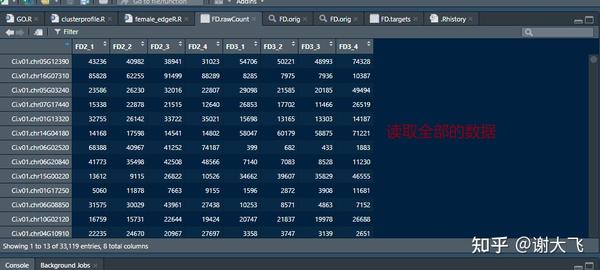 转录组数据整理、导入及处理 - 知乎
