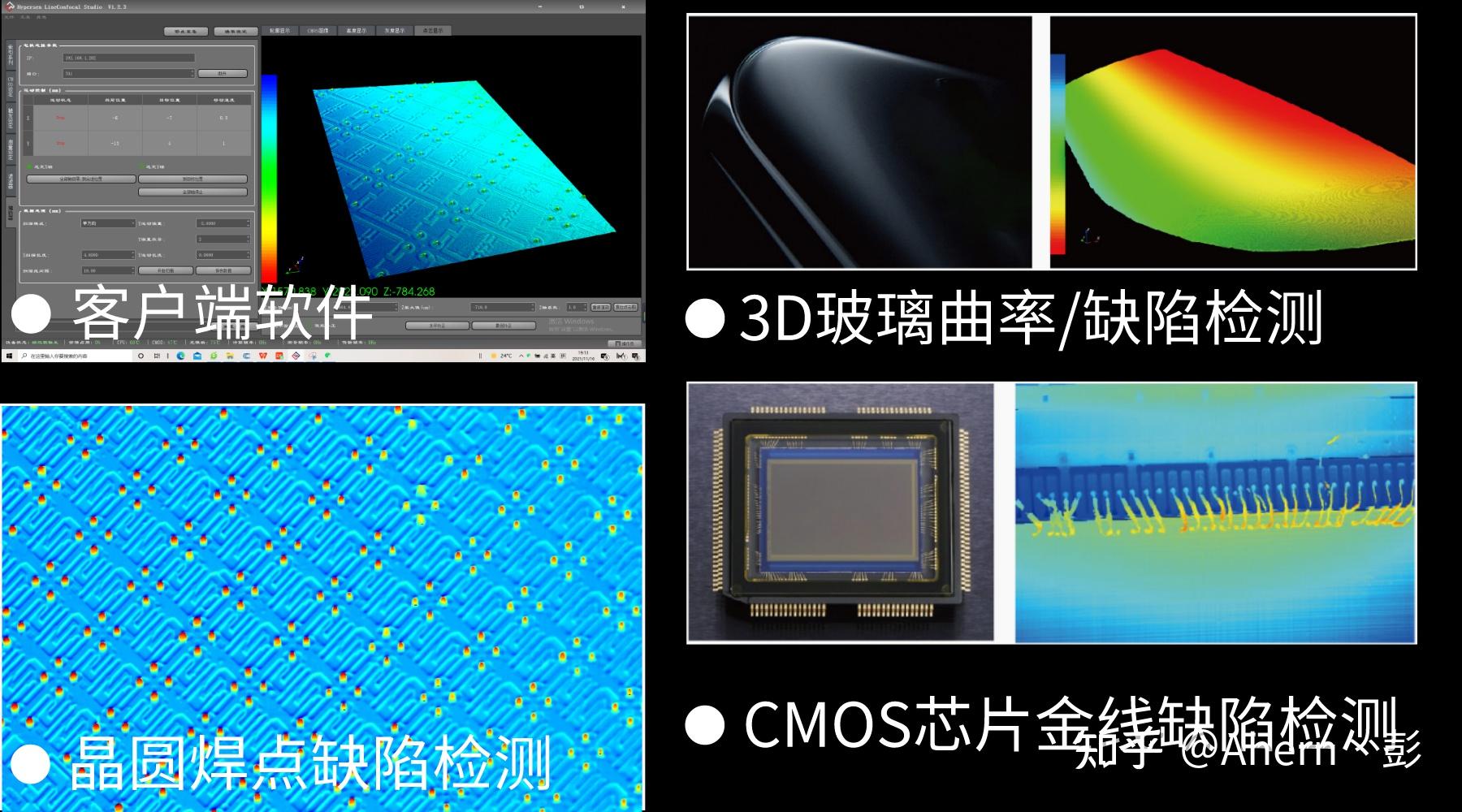 海伯森推出了同轴式3D线光谱共焦传感器，点间隔业界最小 - 知乎
