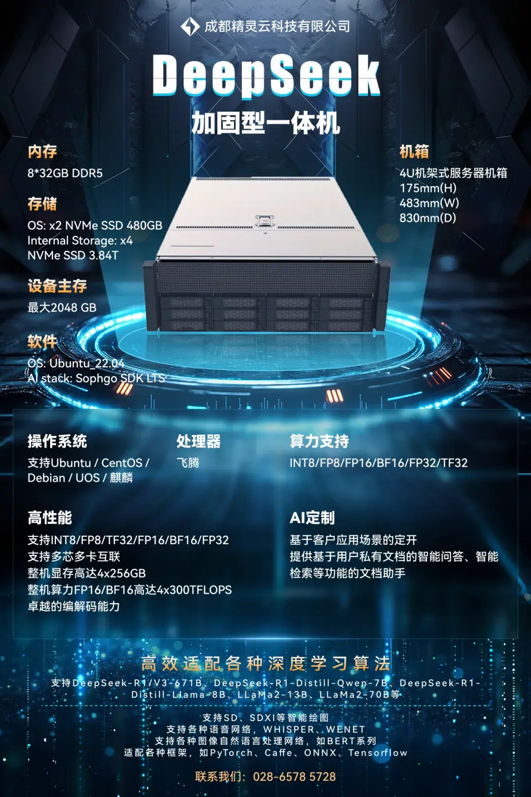 精灵云DeepSeek全场景部署方案发布：私有化、国产化、场景化，赋能企业智能转型 - 知乎