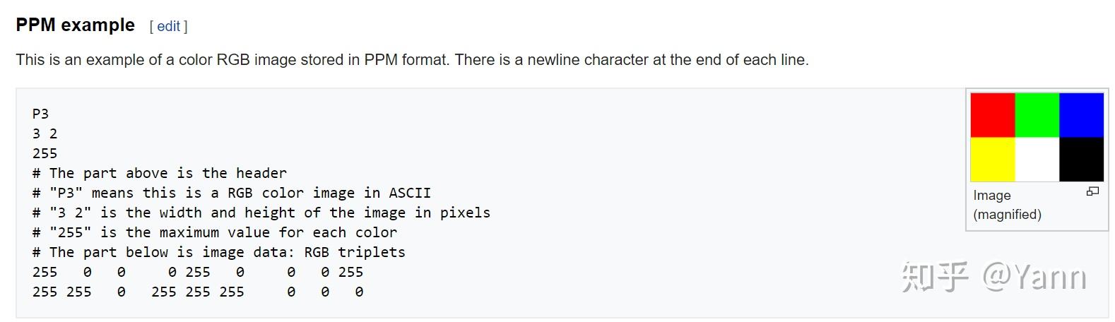 光线追踪学习笔记1——基本类和图像 - 知乎
