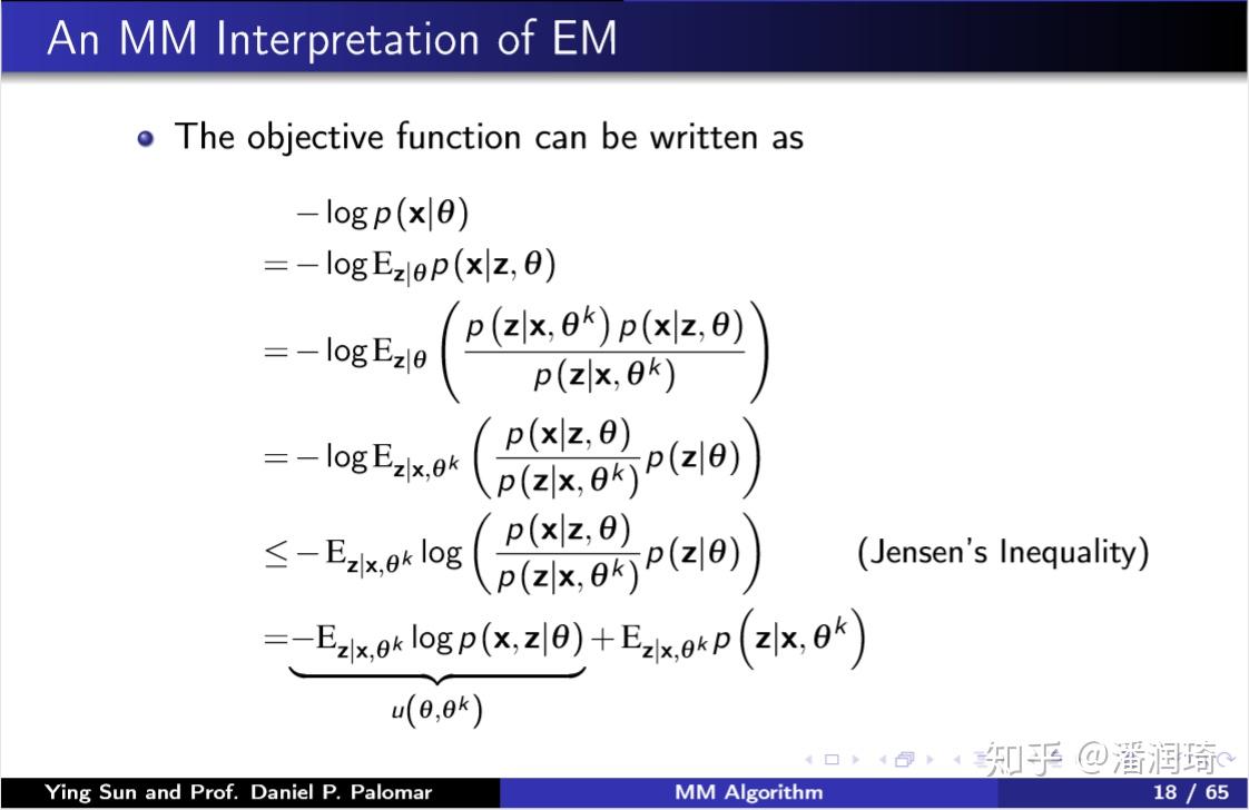 工程中非凸优化利器: Majorization-Minimization - 知乎