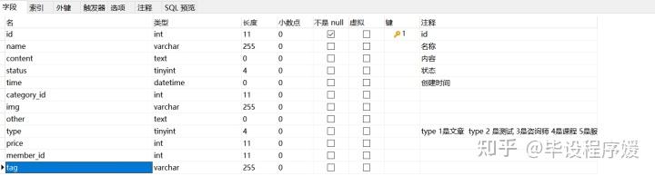 基于java Springboot框架微信小程序原生开发框架mysql数据库的心理健康服务系统 计算机毕业设计 微信小程序开发 知乎