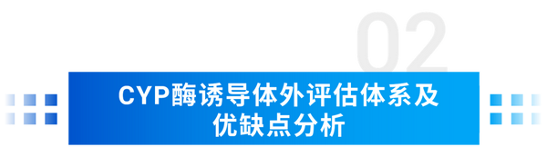 药物代谢酶CYP450诱导机理及体外评估模型解析 - 知乎