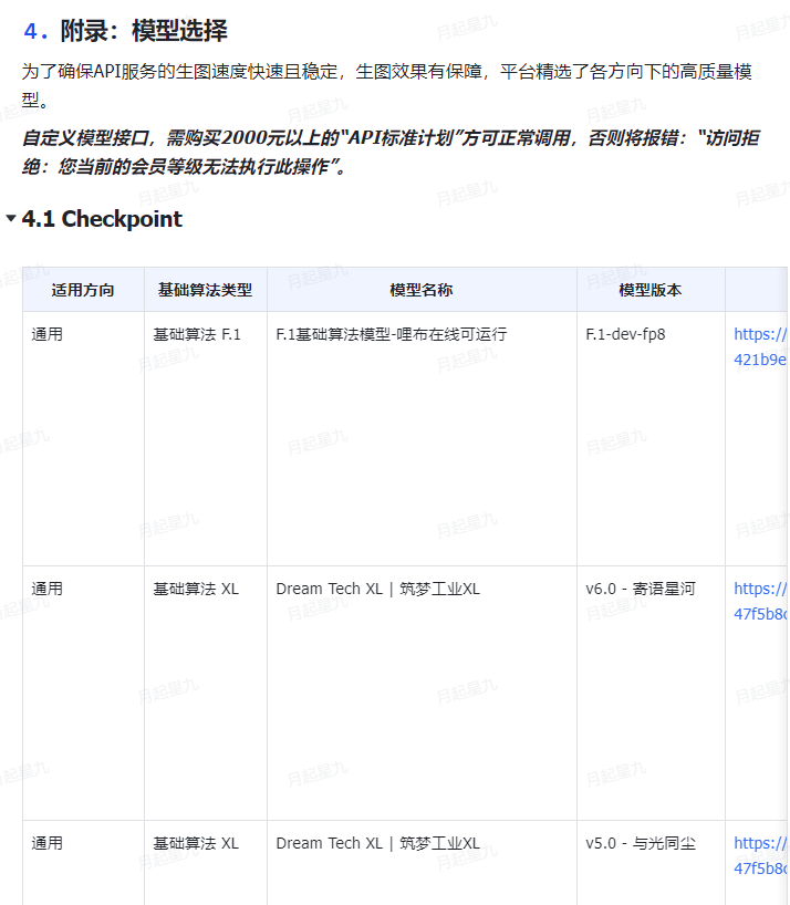 liblib可以使用api啦 - 知乎