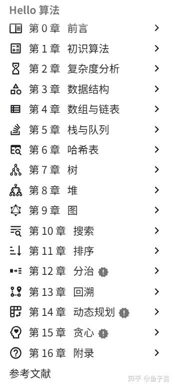推荐一本李沐点赞，GitHub星标27.3k的算法入门书 - 知乎
