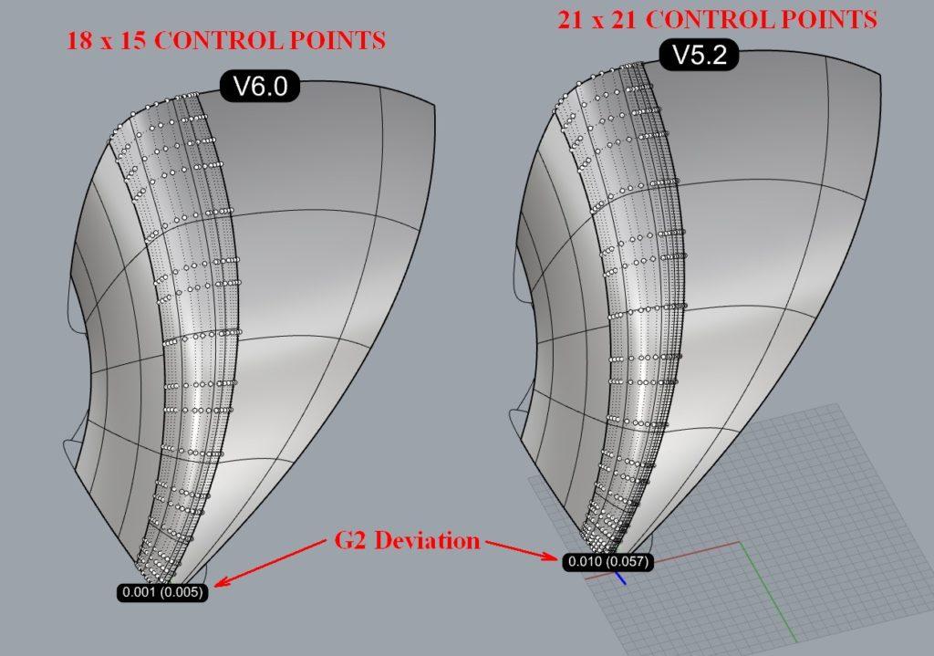 xNURBS V6 for Rhino 发布 - 知乎
