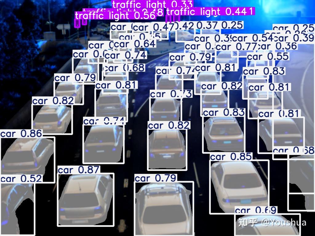 ADAS-ISP：面向高级驾驶辅助系统的端到端可微分图像信号处理器 - 知乎