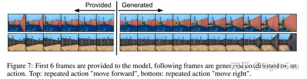 VQ-VAE——VAE with Discrete Latent Variables - 知乎