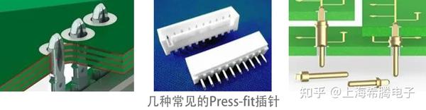 Press-fit技术哪家强？德国柏林找PROMESS - 知乎