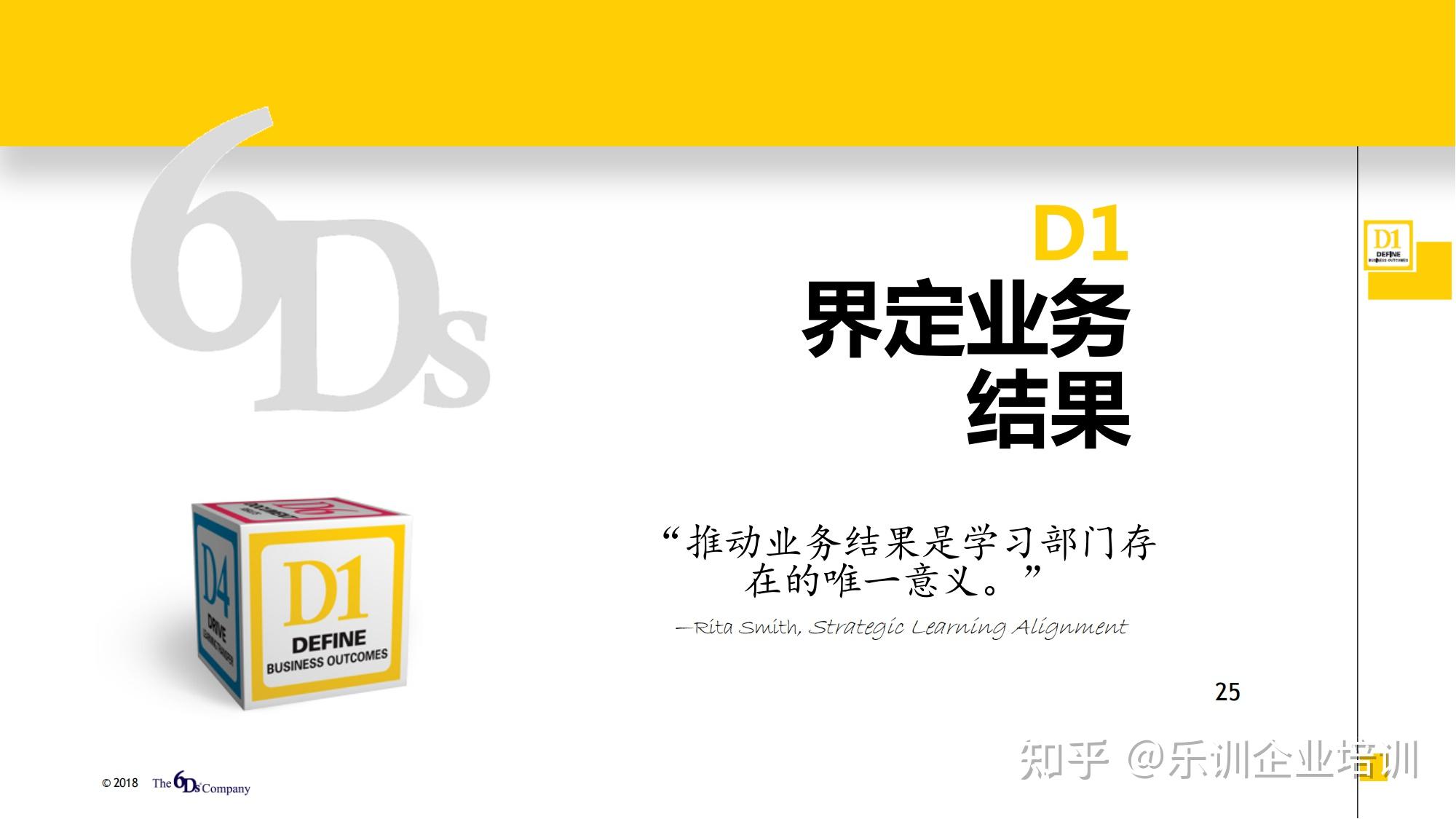 基于6Ds的学习项目设计 - 知乎