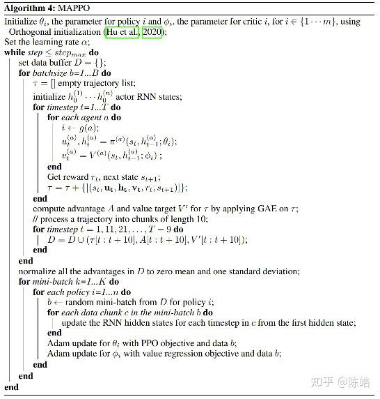 MARL伪代码参考 - 知乎