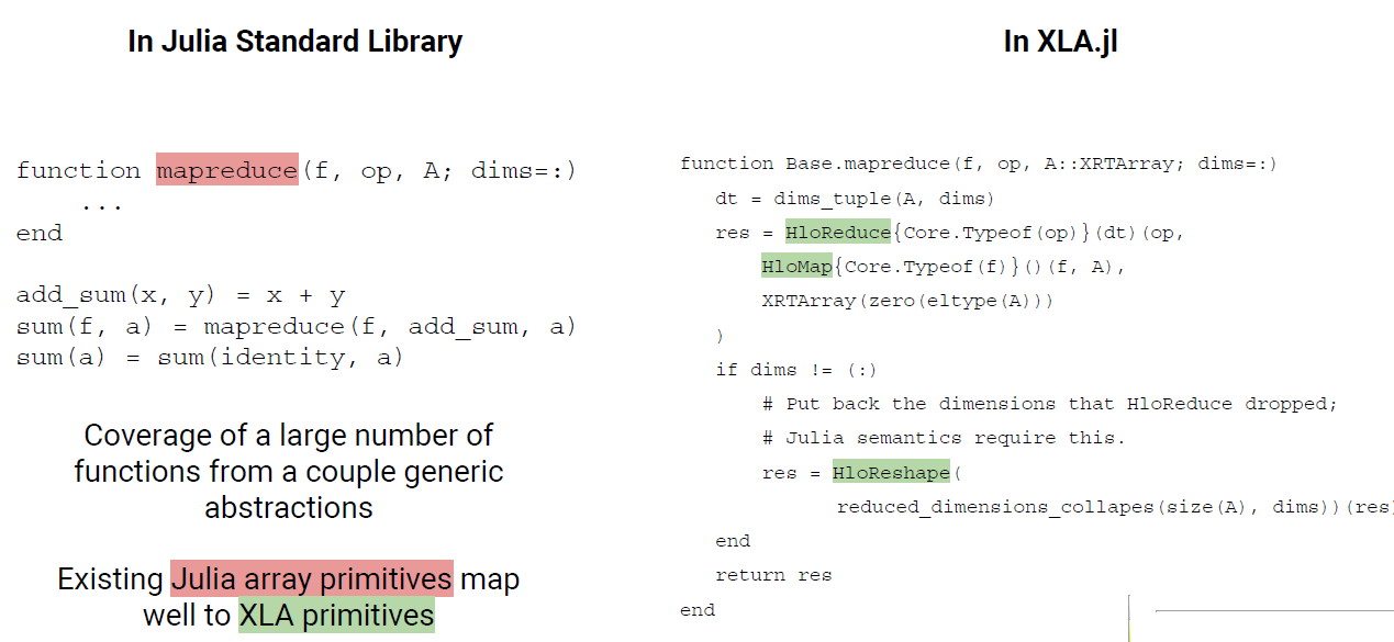 Julia语言编译器特性分析 - 知乎