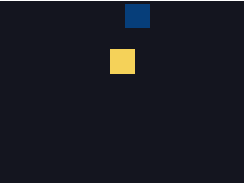 物理世界的互动之旅：Matter.js入门指南 - 知乎