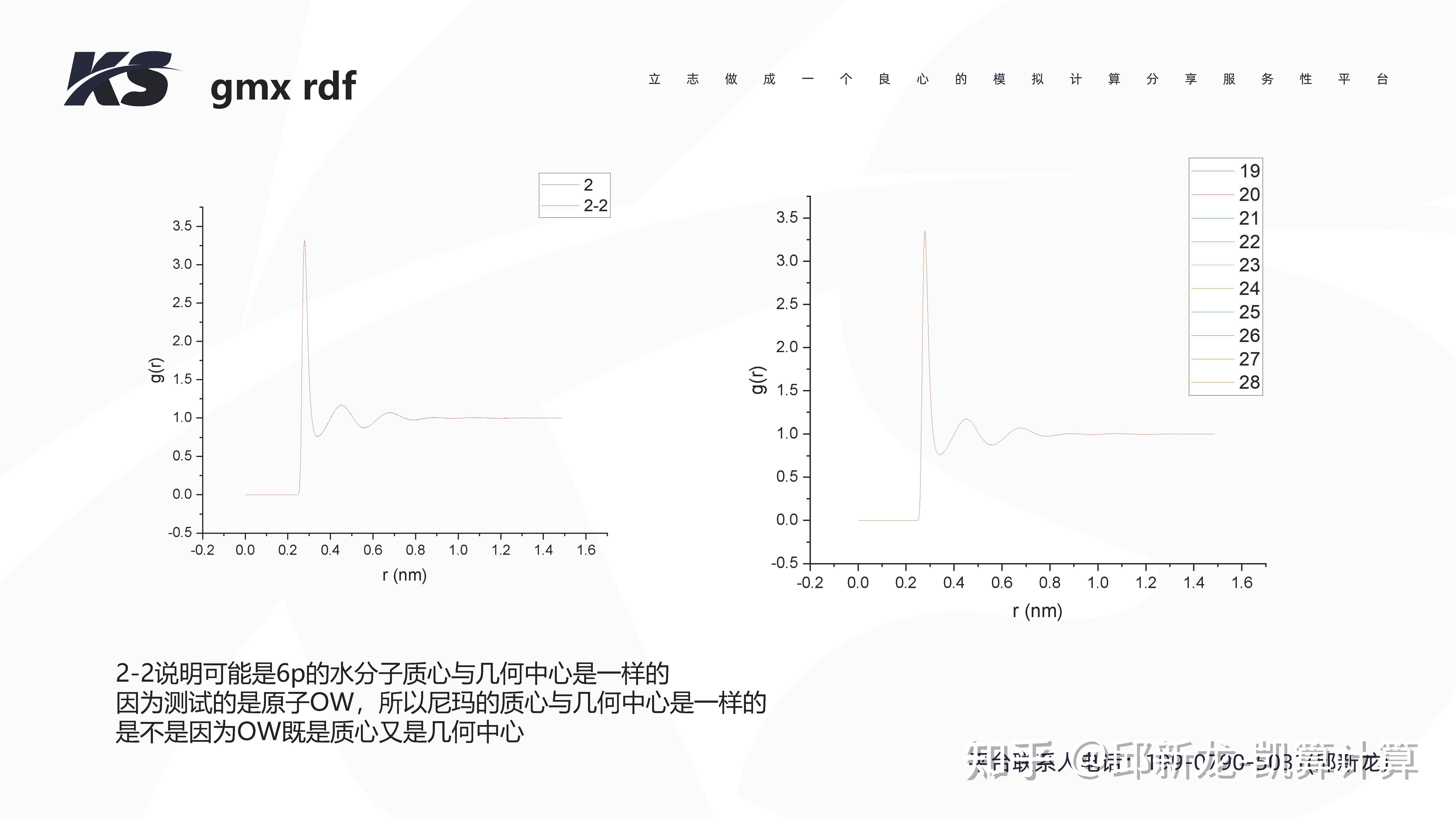gromacs命令测试4-gmx rdf径向分布函数 - 知乎
