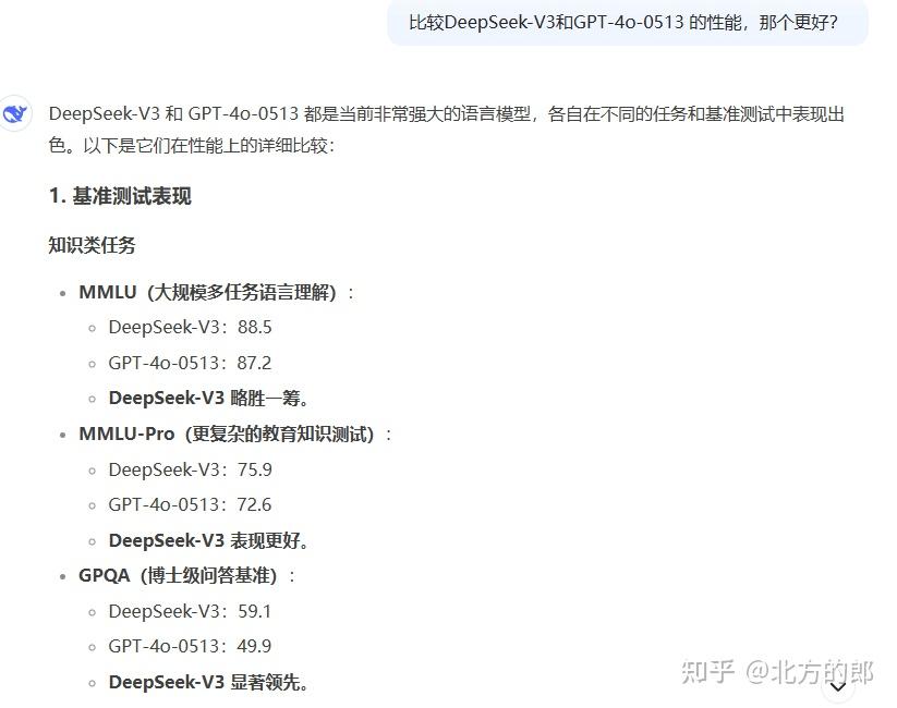 DeepSeek-V3：性能与效率的完美平衡，技术分析及简单测试 - 知乎
