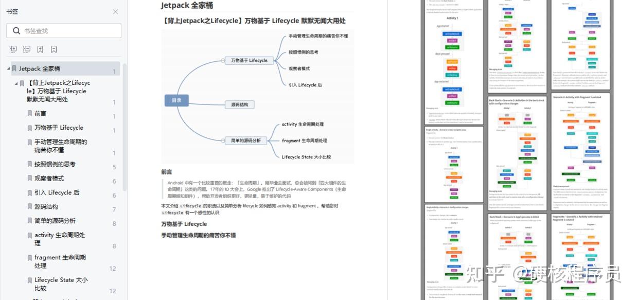 Jetpack 数据库 | Room 持久性库注解标识 - 知乎