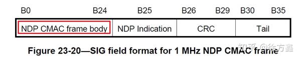 802.11ah（HaLow）协议解析7：NDP控制帧（NDP CMAC Frame） - 知乎