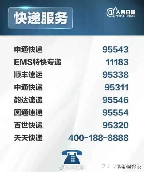 你知道我国火警电话为什么是119吗？（附紧急电话清单） - 知乎