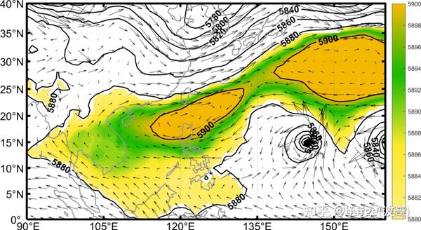 Matlab读取Grib2数据【实例应用】 - 知乎