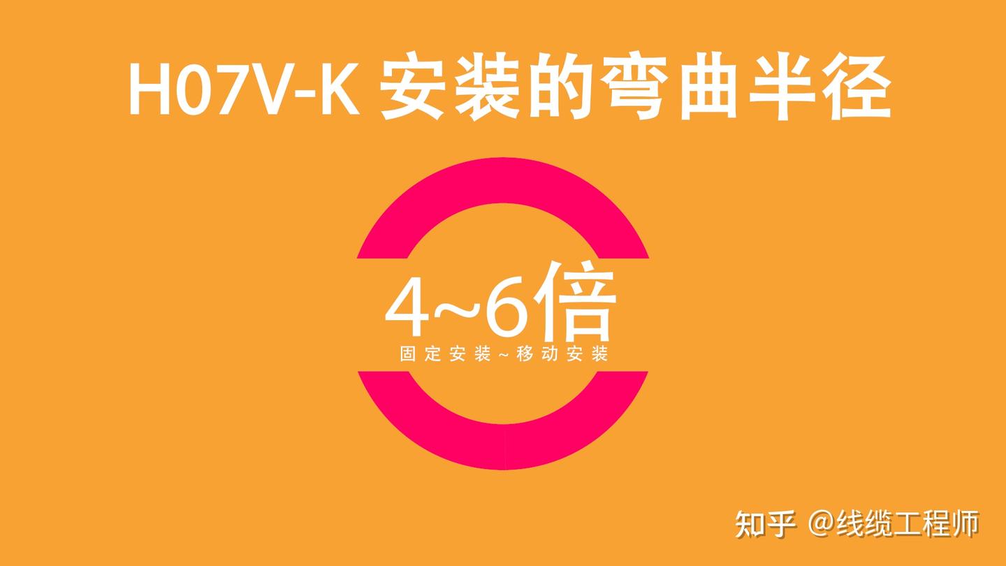 H07V-K是什么线？用在什么地方？ - 知乎