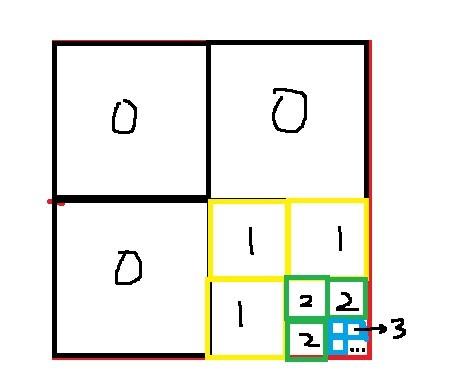 OpenGL入门—— 4. Texture(纹理/贴图) - 知乎