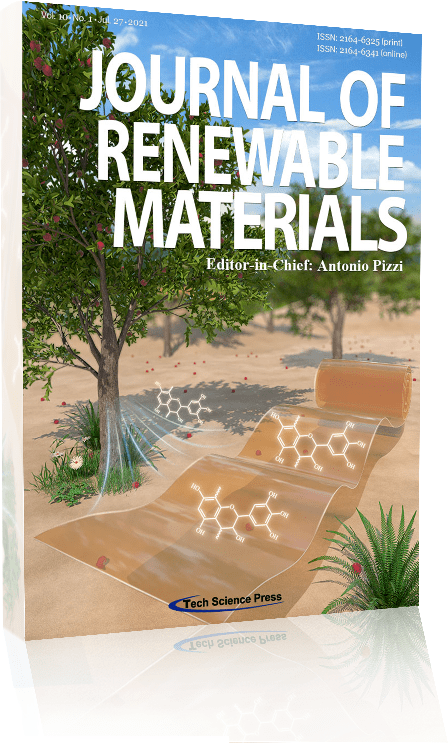 JRM封面故事：中国杨梅单宁作为抗氧化剂用于聚乙烯醇膜的制备并用于包装领域丨2022年1月刊 - 知乎