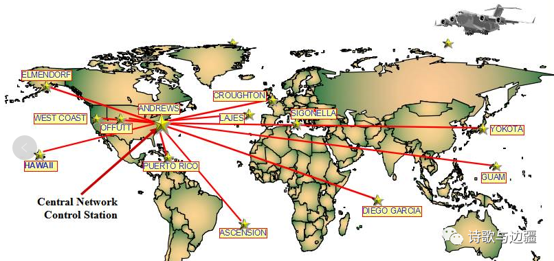 美军短波通信情况及典型装备 - 知乎