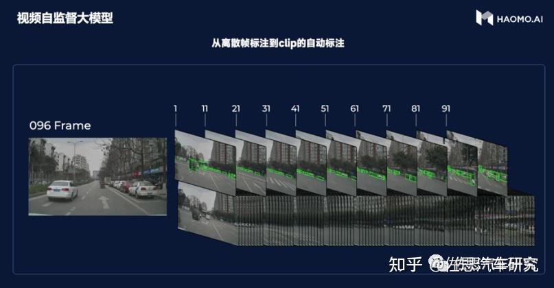 #自动驾驶# 新基建：AI大模型及智算中心正在兴起 @佐思汽研 - 知乎