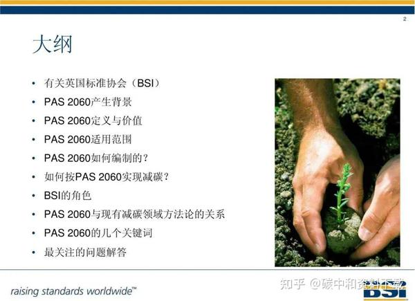 碳中和认证必备教程：PAS2060标准全文及权威解读！（附官方培训PPT ） - 知乎
