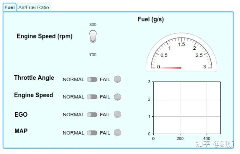 MATLAB R2021a实时仿真功能新升级 - 知乎