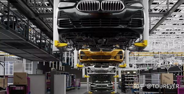 宝马2025计划，战略性布局 iFACTORY - 知乎