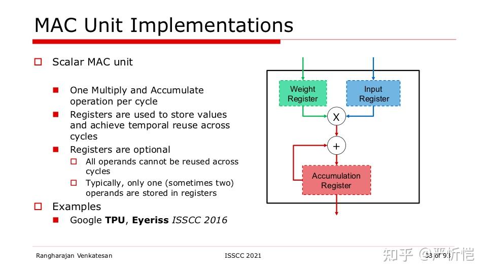 ISSCC2021-T7 神经网络加速器设计 - 知乎