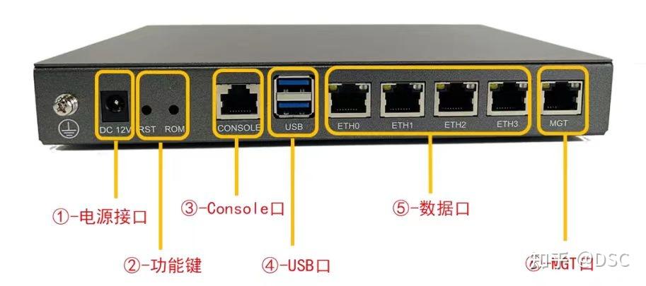 Panabit部署配置(实体+虚拟化) - 知乎