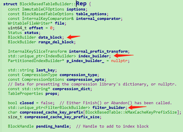 布隆过滤器（Bloom Filter）在MyRocks中的使用分析 - 知乎
