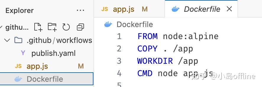 快速使用 github action 完成 ci/cd - 知乎
