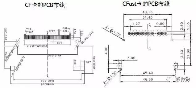 关于CF卡和CFast卡，你知道多少？ - 知乎