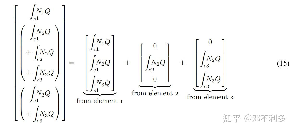 8. 有限元理论基础关于传热的案例分析 - 知乎