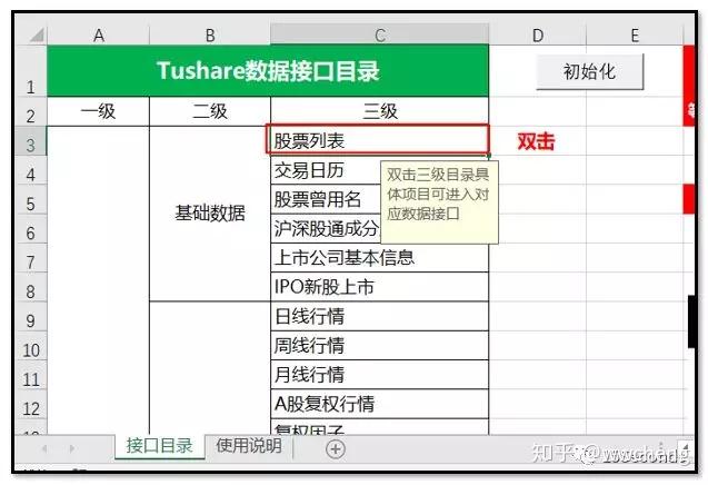 利用Excel获取Tushare金融大数据 - 知乎